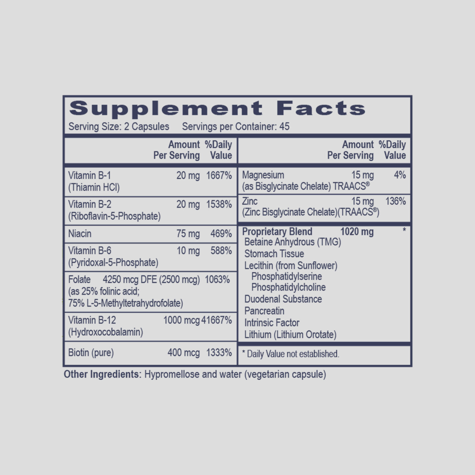 MTHFR & BHMT Assist (Methyl Boost) – Professional Health Products®
